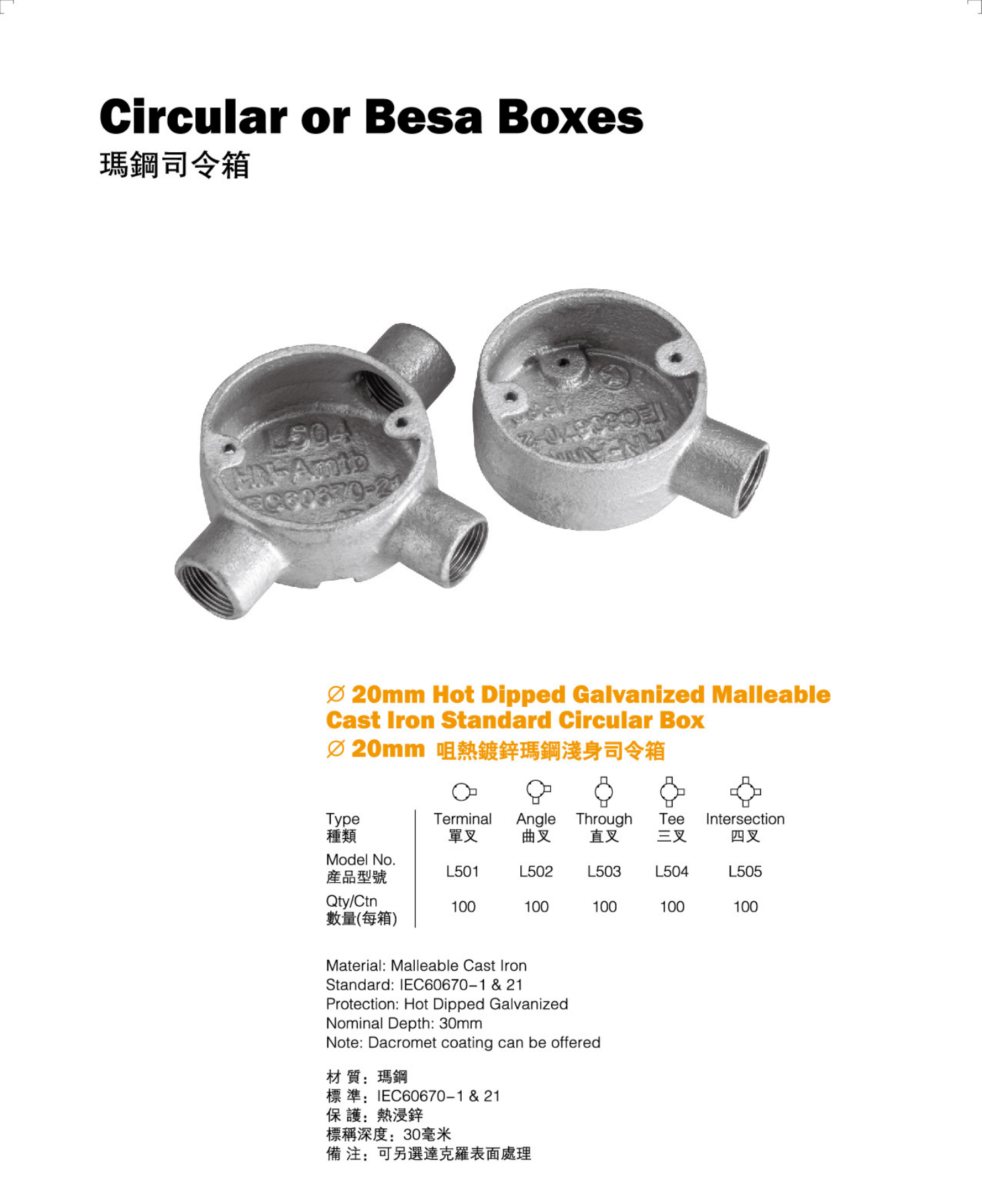 L501-L504∅20mm 咀热镀锌玛钢浅身司令箱 Circular or Besa Boxes - 香港無量光集團