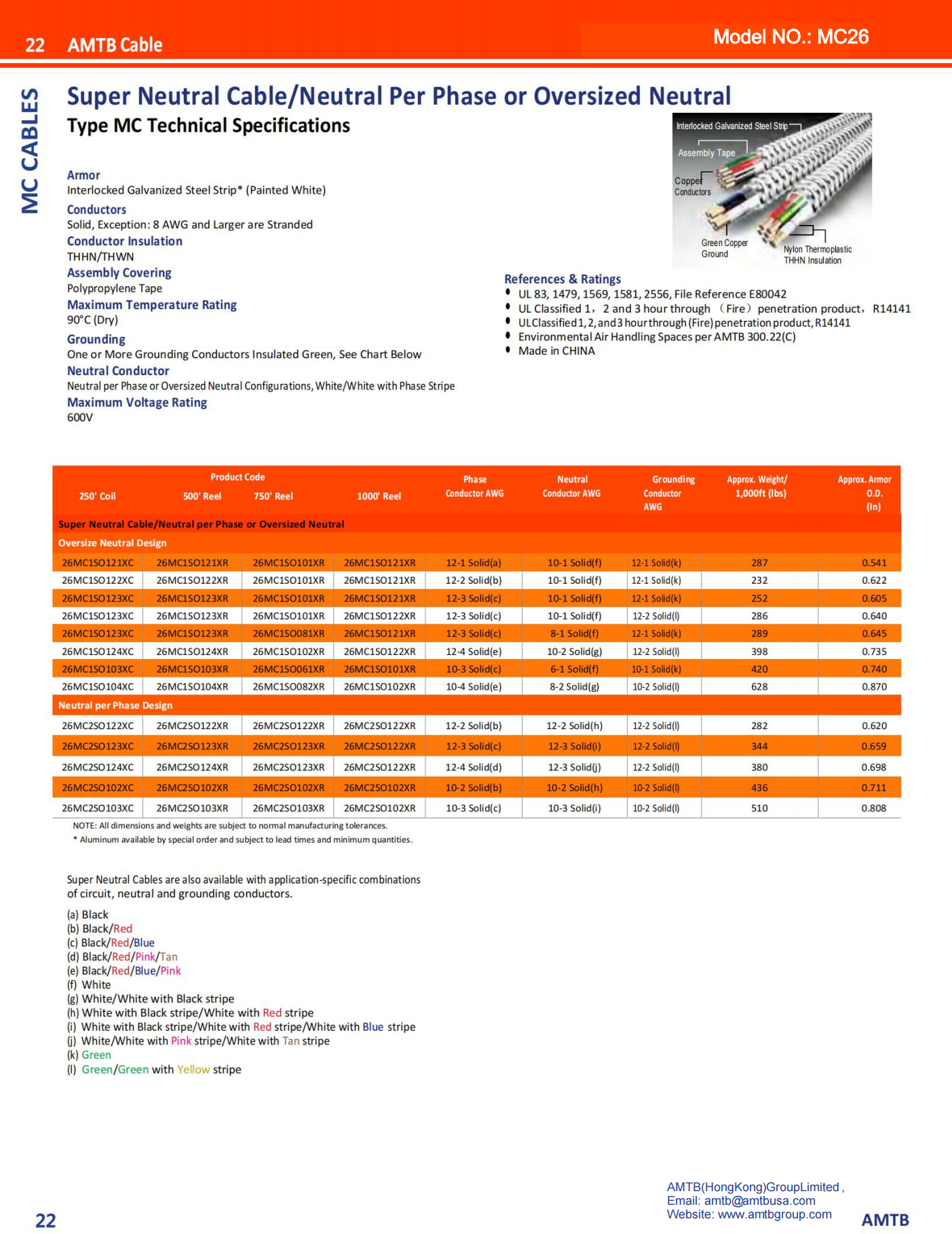 MC26 Super Neutral Cable - 香港無量光集團