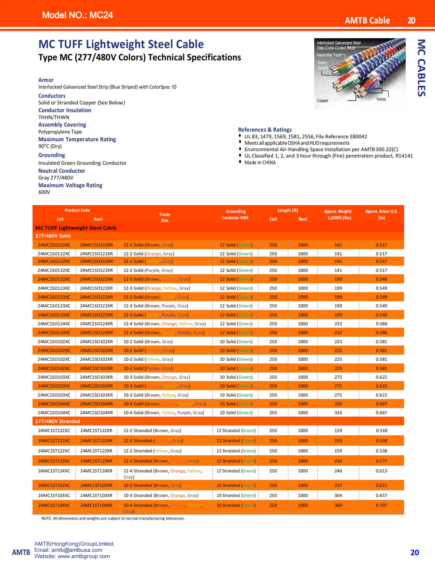 MC24 MC TUFF Lightweight Steel Cable - 香港無量光集團
